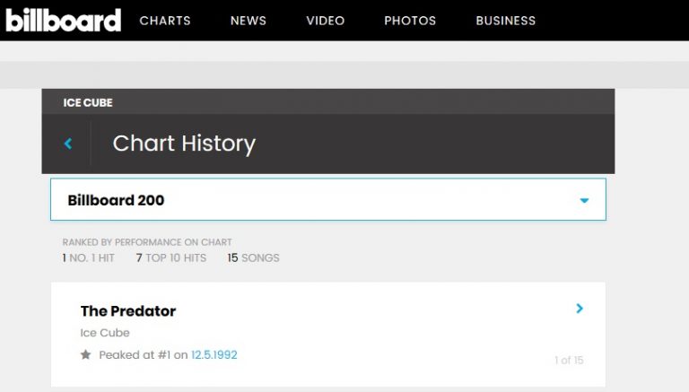 Simple Guide To Creating a Wikipedia Biography - Legalmorning