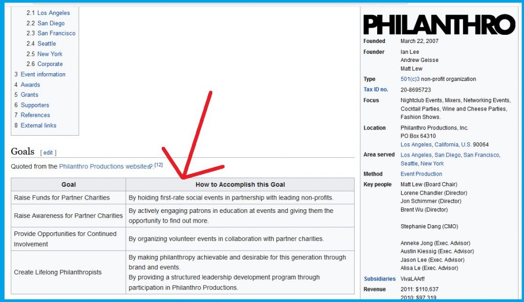 Your Wikipedia Page is Too Promotional: Here Is Why - Legalmorning