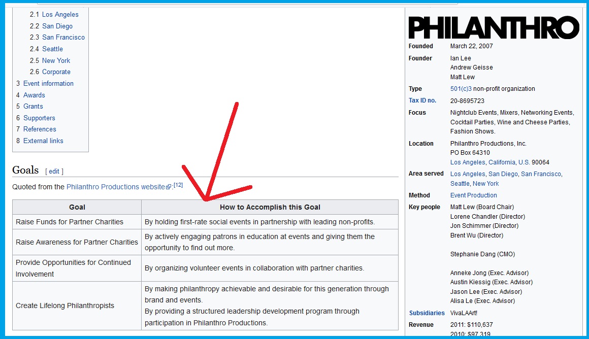Your Wikipedia Page is Too Promotional: Here Is Why - Legalmorning